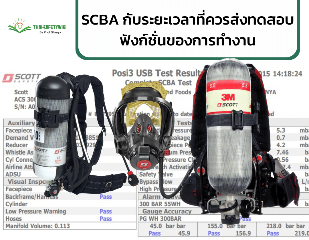 SCBA กับระยะเวลาที่ควรส่งทดสอบฟังก์ชั่นของการทำงาน - Thai-safetywiki.com